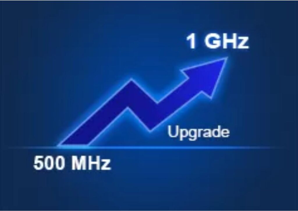 Siglent SSG6080AV-B1000 Integral RF Bandwidth Upgrade